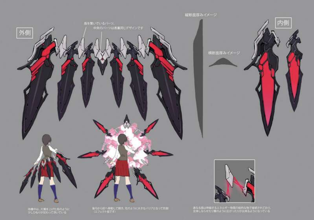 [安科/安价] [同人] [MYGO][HBR/炽焰天穹]丰川祥子、为了人类的未来而战……真的能战吗？ NGA玩家社区