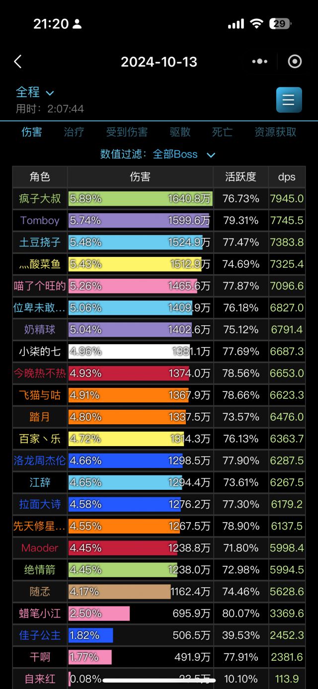 恶魔术dps这么高吗 NGA玩家社区