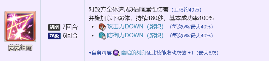 [攻略心得]基于野蛮神话的土属性进阶指北——小更一下一套比花剑省1键1召的3T水机神纯fa NGA玩家社区