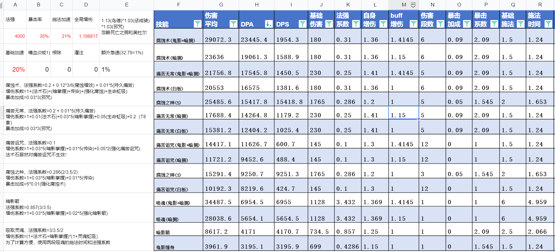 [WA分享] [痛苦术] 小玩具，超极限补鬼影WA NGA玩家社区