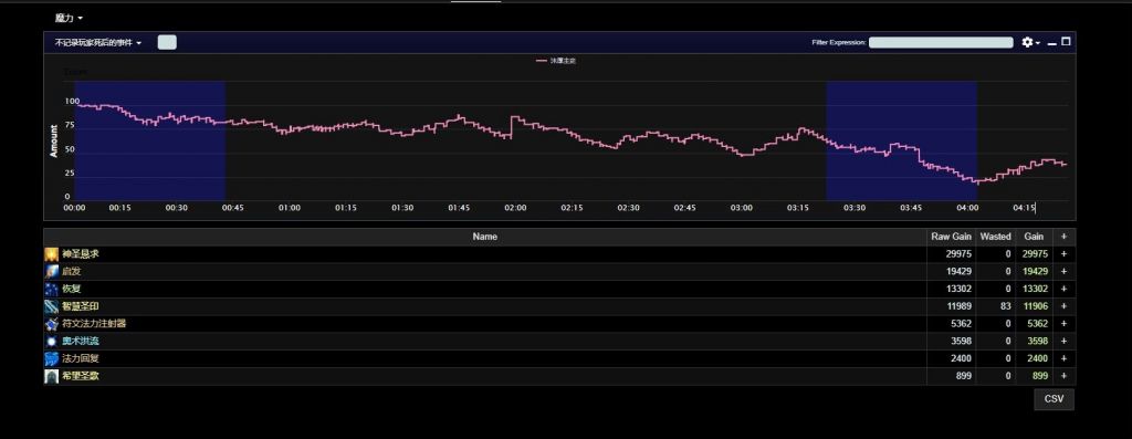 奶骑满BUFF是4W的蓝，有必要更换急速石头吗？？？ 178