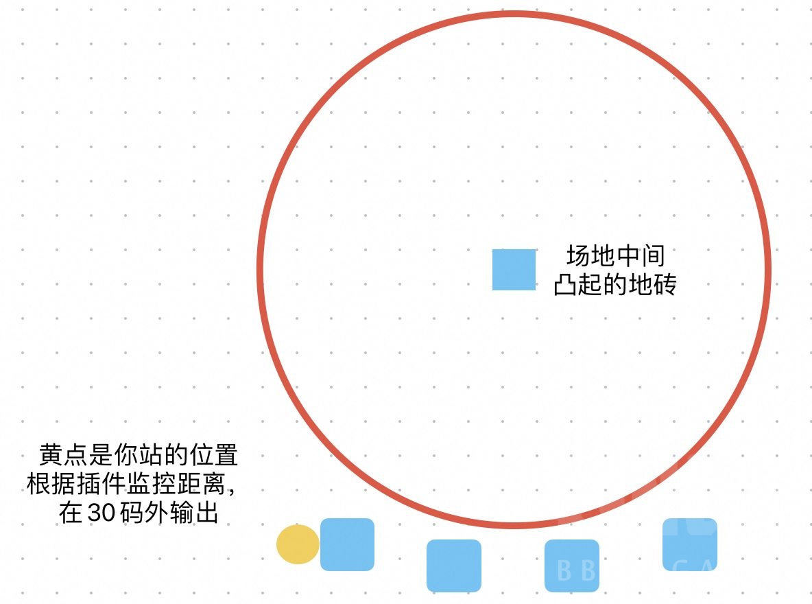 [WotLK-生存] 生存猎奥杜尔经验分享(wcl向) NGA玩家社区