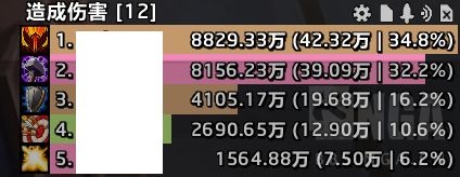 谁能告诉我为啥612装等能打出15万的DPS NGA玩家社区