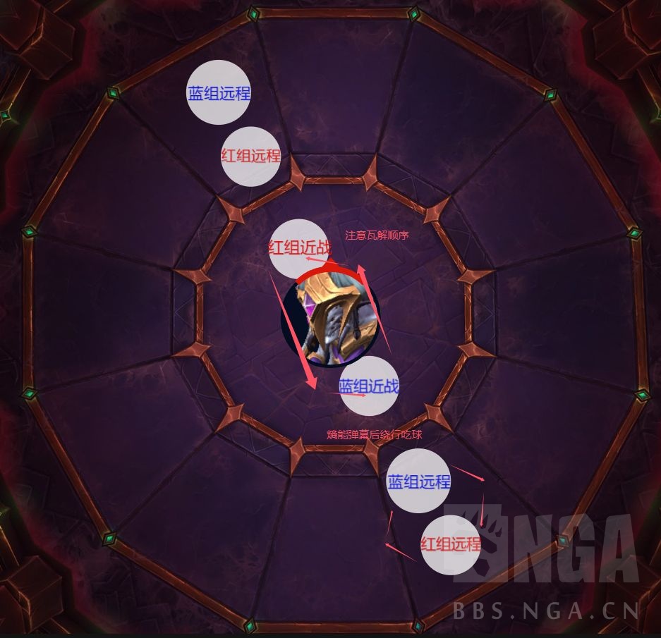 [TWW PVE] 史诗尼鲁巴尔王宫法师心得8/8M NGA玩家社区