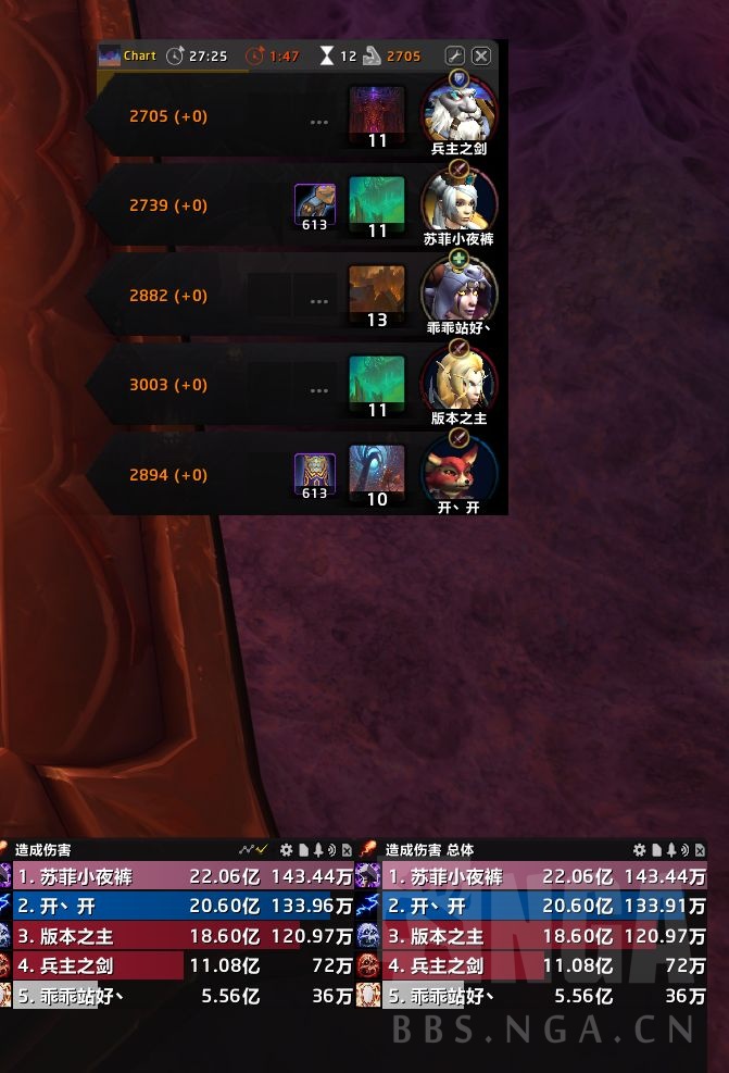 这就是3000分的BDK吗？ NGA玩家社区