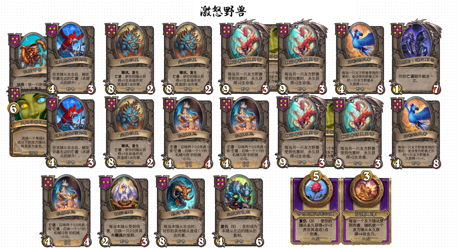 [析毫剖厘]一张图带你学会酒馆战棋S14所有阵容所有饰品(154楼更新9731字，龙族阵容*7) NGA玩家社区