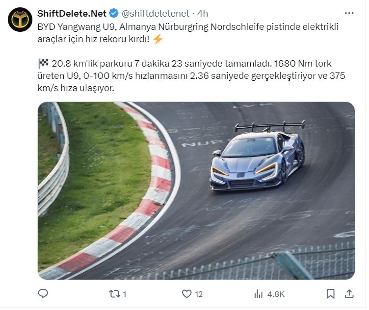 仰望u9的成绩出来了，7分23 NGA玩家社区