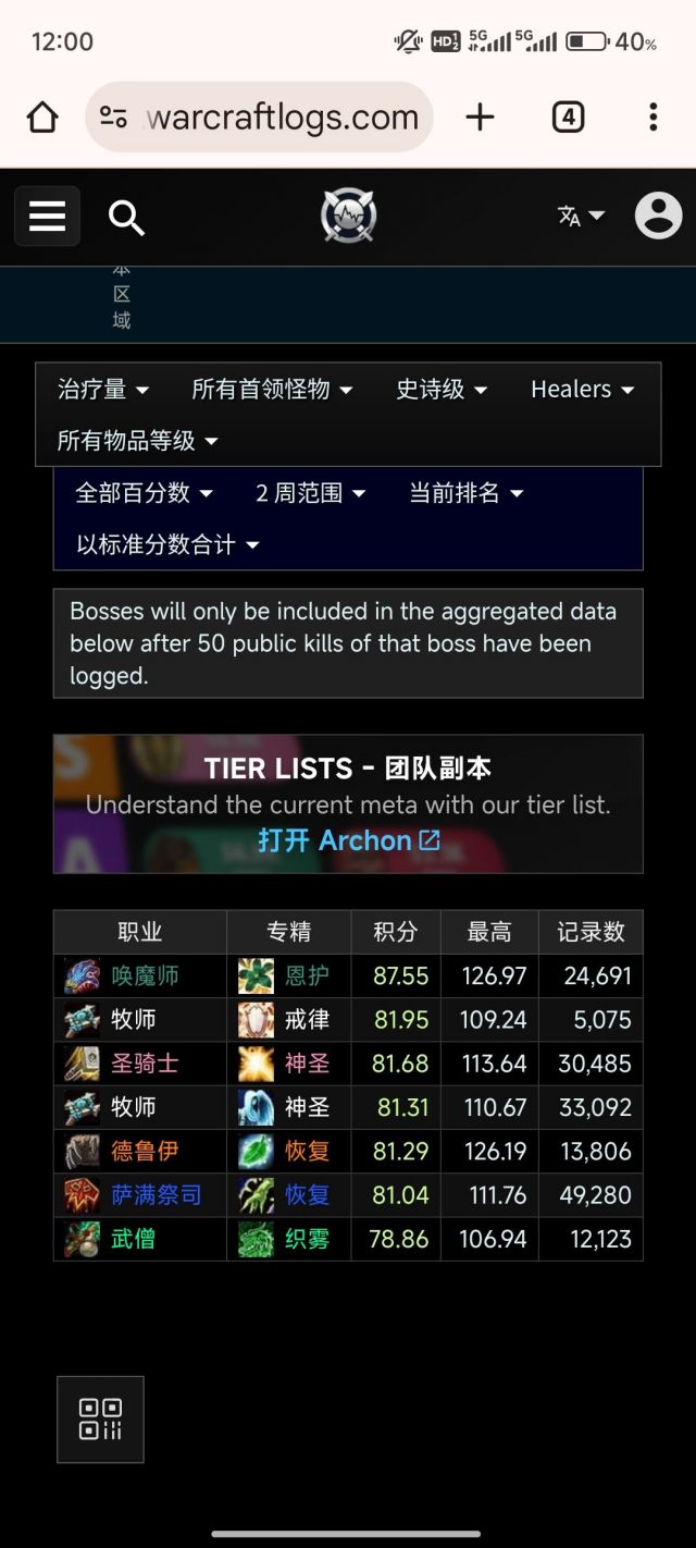 我想问个无脑的问题。暴雪设计师看wcl吗 NGA玩家社区