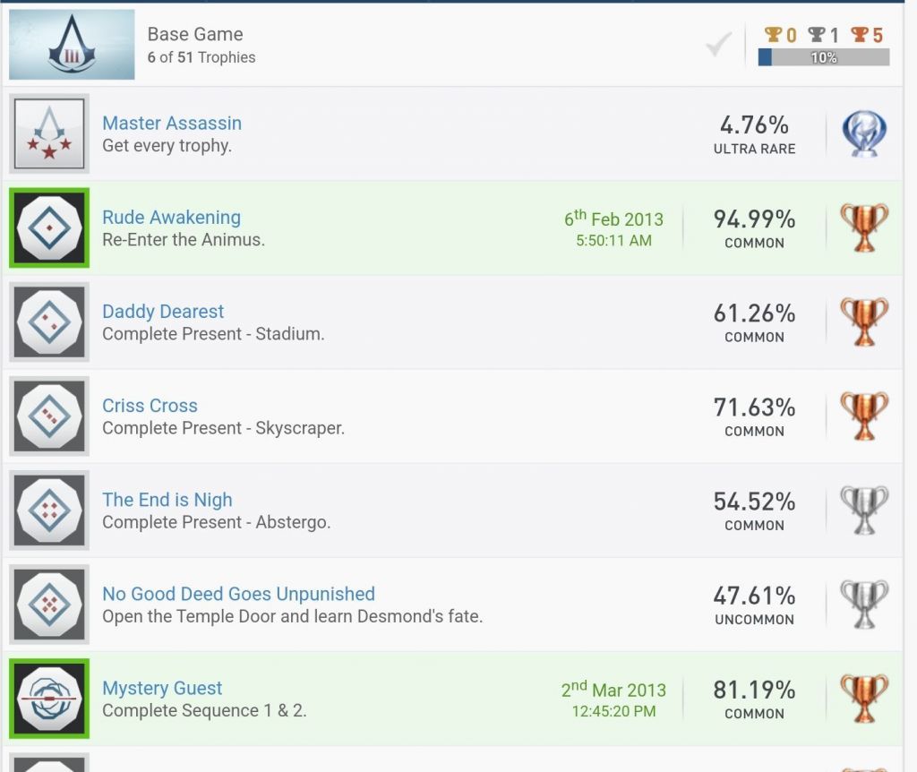 u1s1我不理解艾沃尔这种为啥不戴个双袖剑 NGA玩家社区