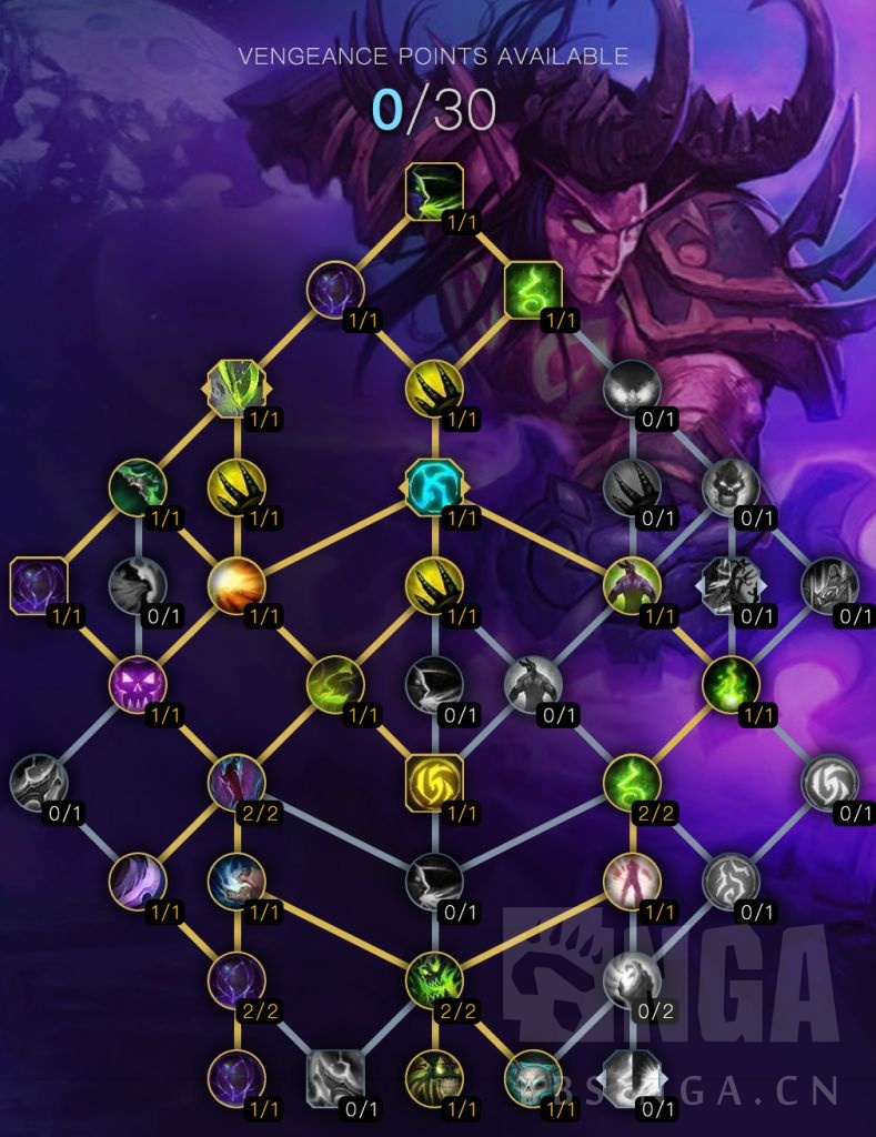 [复仇] DHT主流天赋简评体验 NGA玩家社区