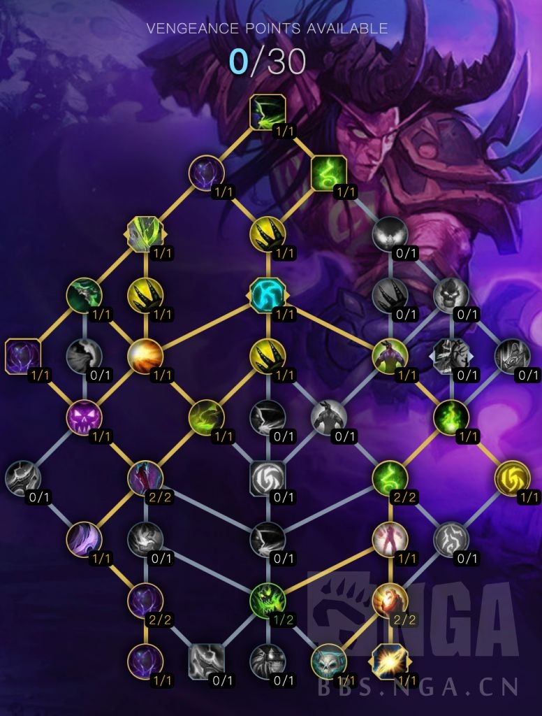 [复仇] DHT主流天赋简评体验 NGA玩家社区