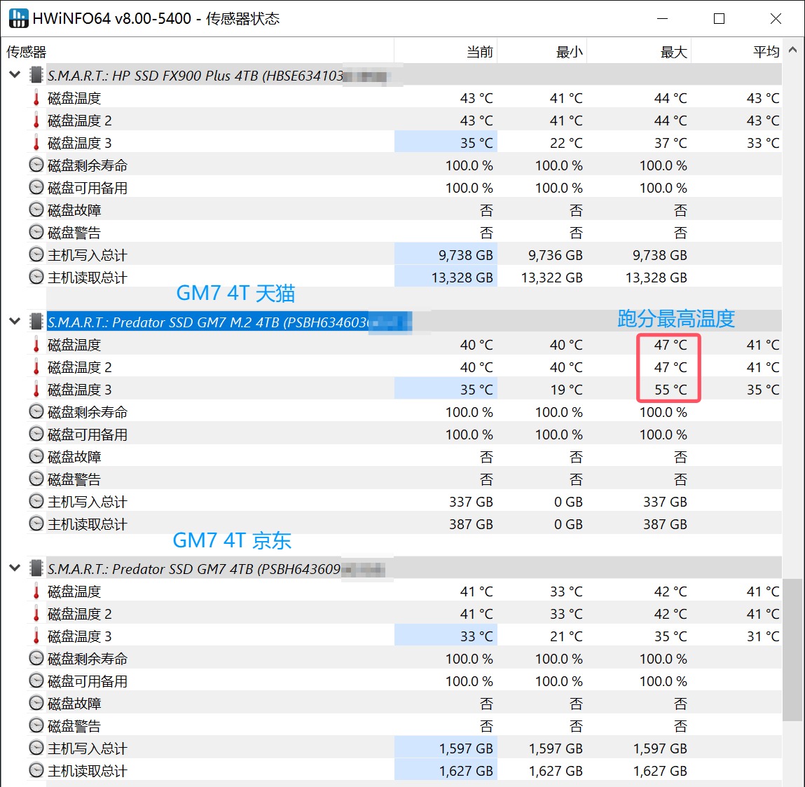 宏碁GM7 4T开始固件混发了 我甚至拿到已经停产的爱国者P7000Z的固件... NGA玩家社区