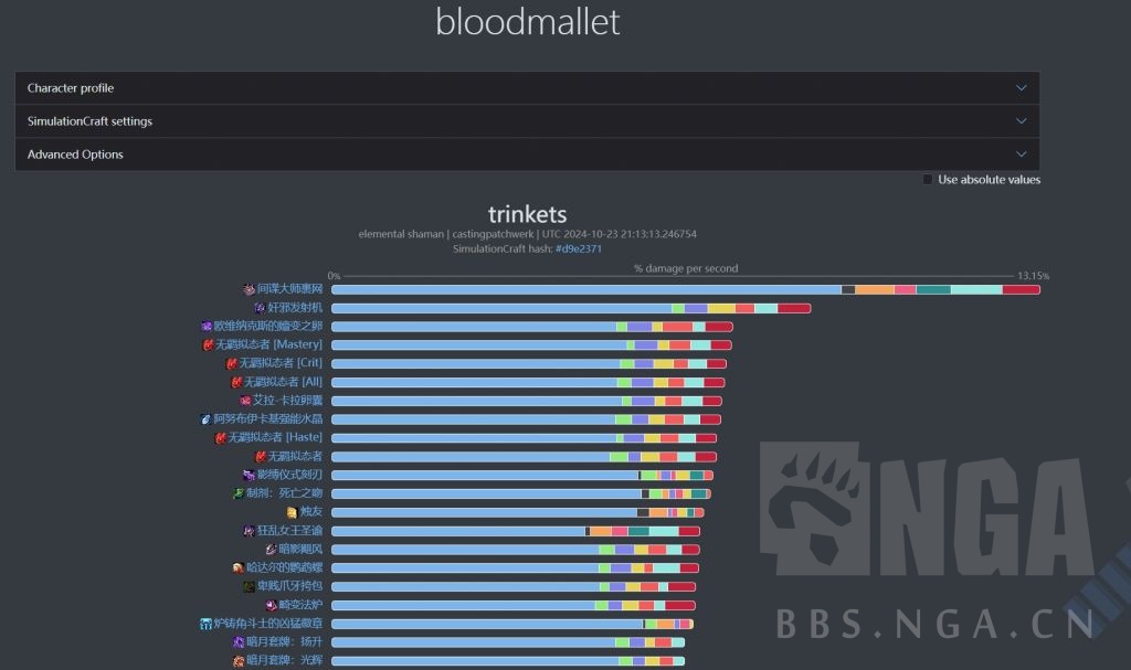 [元素PVE] 11.05元素个人向不完全指北 NGA玩家社区