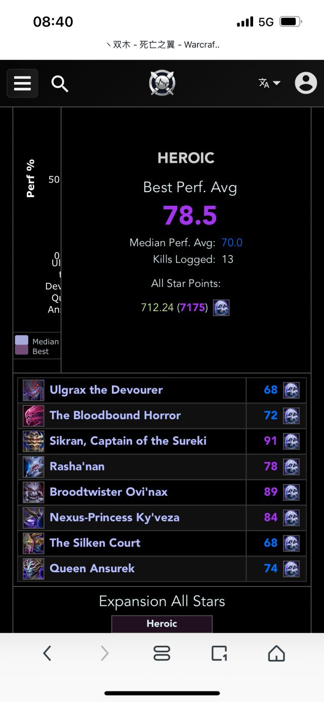 [dk][h8/8][m1/8]求职412，451的m公会 NGA玩家社区