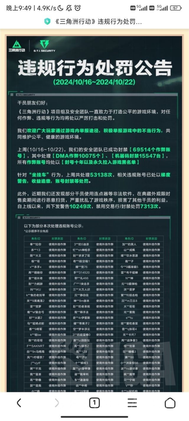 [吐槽] 三角洲日封外挂数量已经过2042日活了，免费fps开挂这么多的吗 NGA玩家社区