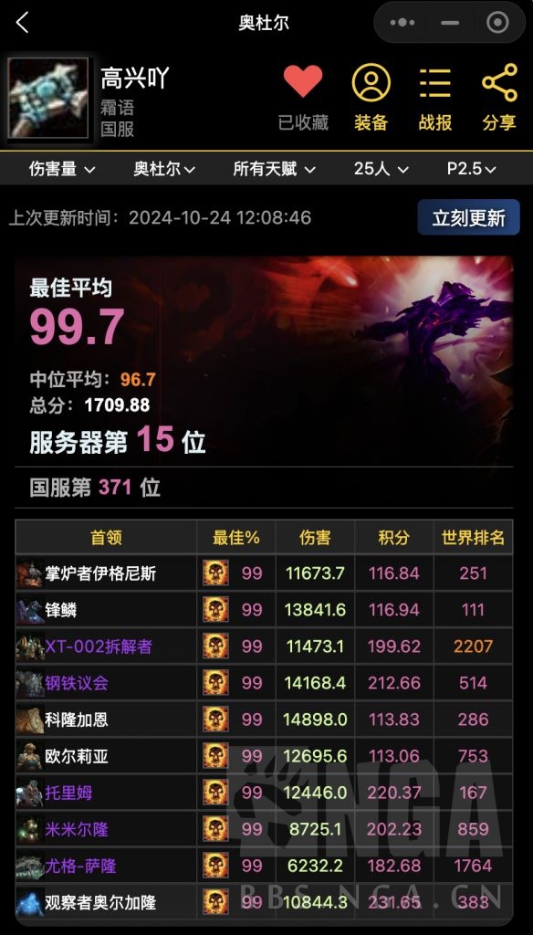 [PVE 暗牧] 奥杜尔就到此吧，TOC努力存G，ICC再战！！！ NGA玩家社区