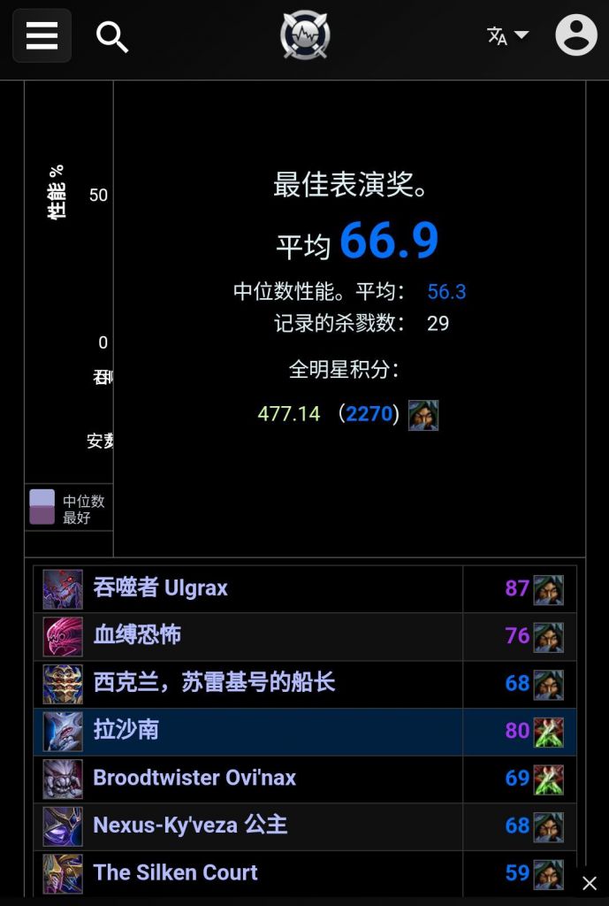 这DZ真的改的一坨 NGA玩家社区