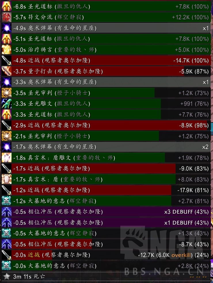 [DKT] 扛10人观星倒了……求分析 NGA玩家社区