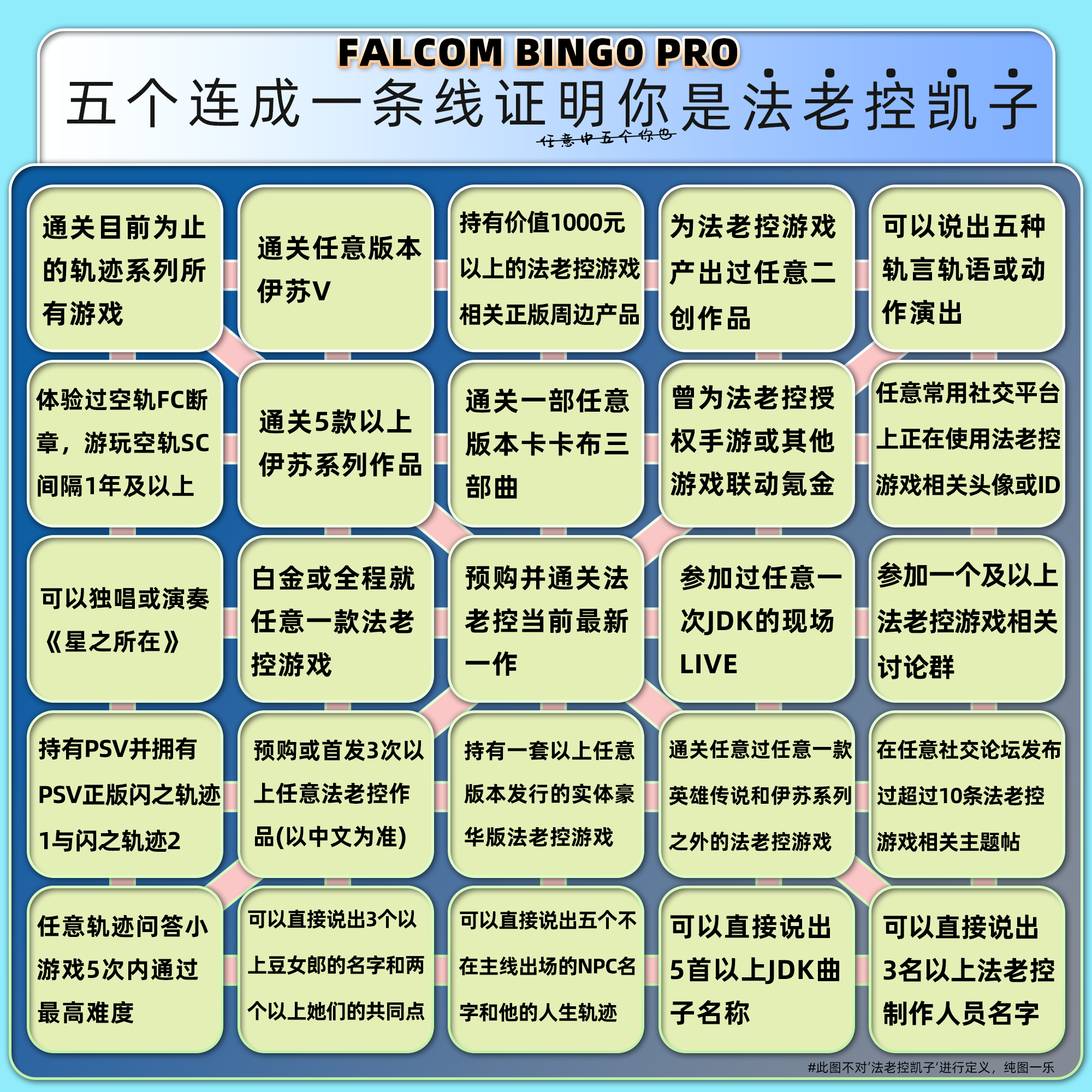 [轨迹归猴]falcom bingo pro NGA玩家社区