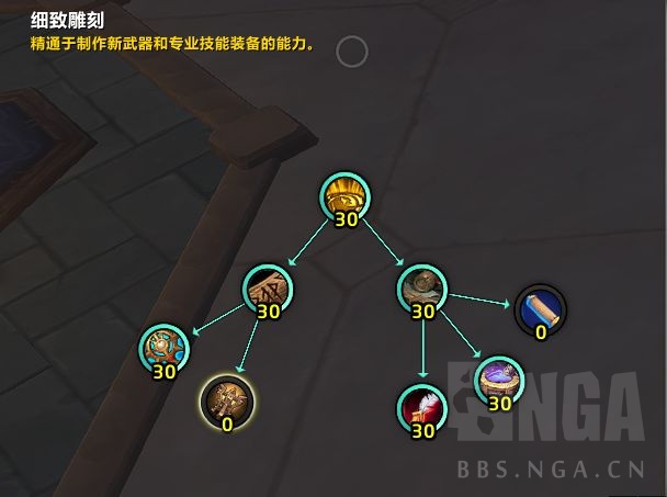 [跨服] [全专业公益] [轻风之语/伊瑟拉/月神殿/艾森娜] 720/704，全专业，全物品。 NGA玩家社区