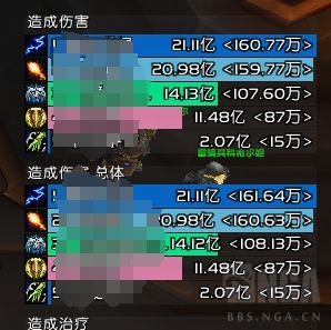 自嗨圣堂，发个火法自嗨的dps 178