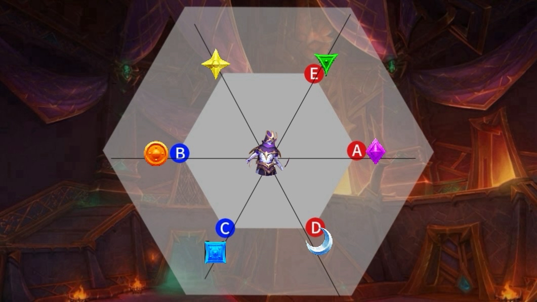 尼鲁巴儿王宫M6节点亲王凯维扎作战思路攻略(已完结) NGA玩家社区