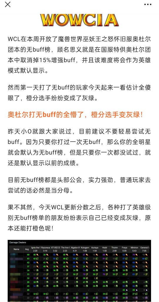 随着wcl p2.6的分数逐渐修正，点buff冲榜的人成了纯纯怨种了? NGA玩家社区
