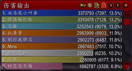 [黑装][黑装]祈福-法师[忍朧][星燃公会]开团卖装备不倒数100g强插亲友 NGA玩家社区