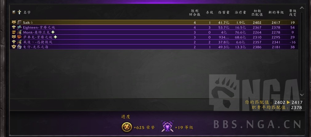 (借兄弟号发个鸟德经验帖)地心之战S1鸟德单排2400经验分享 NGA玩家社区