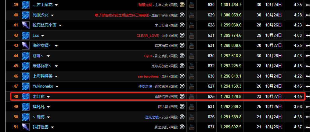 [国服]FS找M团，有WCL数据 NGA玩家社区