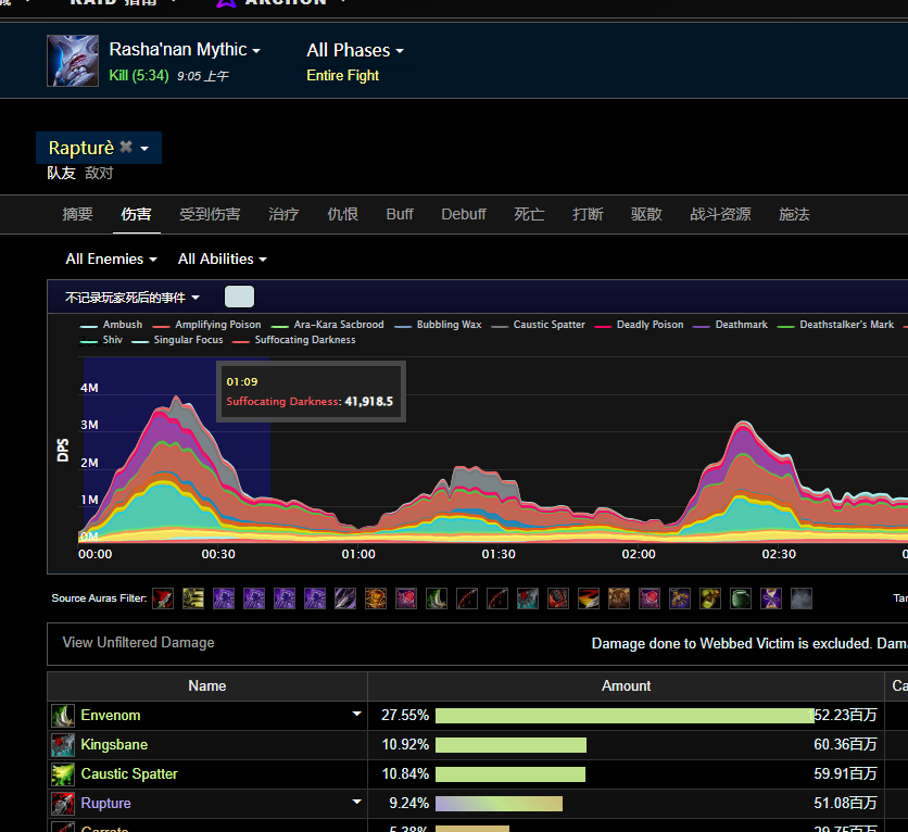 是不是m4刺杀其实可以飞溅到小怪啊… 178