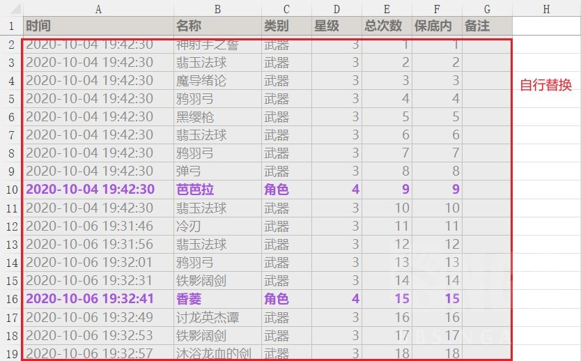 [数据讨论] 原神抽卡统计模板excel分享(附使用教程) NGA玩家社区
