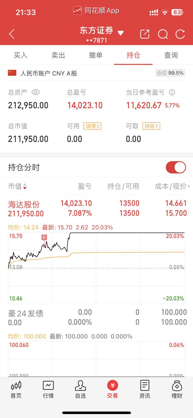 开个实盘贴(21w起步) 178