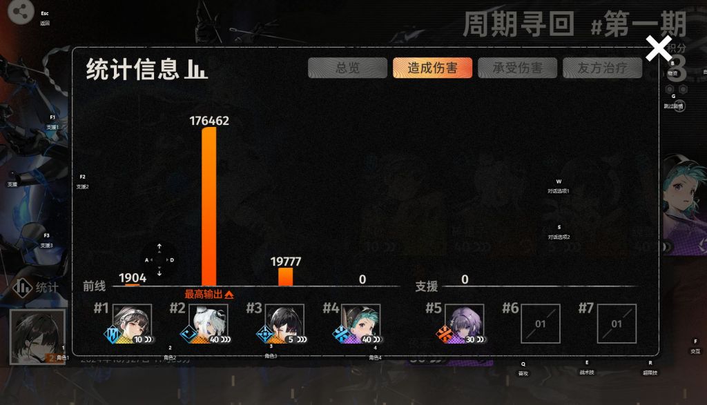 [杂谈氵]深渊难度4上半弥砂dot队28w分 178