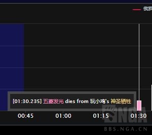 一区埃提耶什部落工会《去时年少归时老》25H观星黑修星补贴G NGA玩家社区