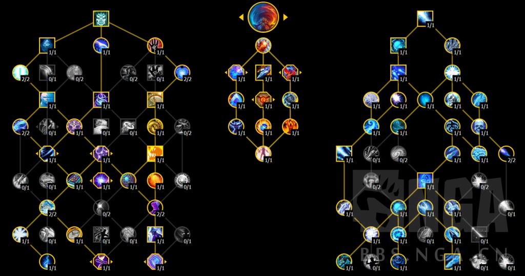 [TWW PVE] 11.1冰法PVE指南 178