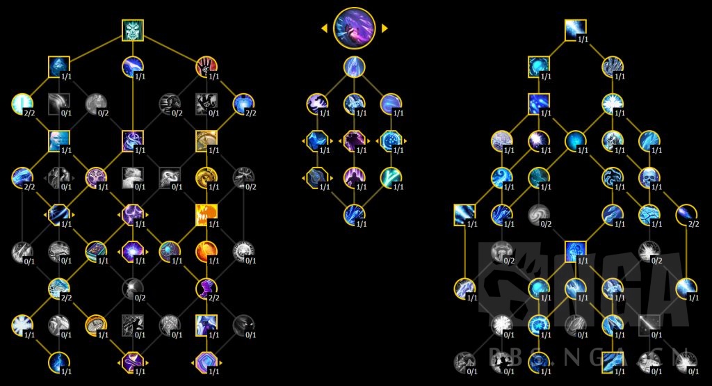 [TWW PVE] 11.1冰法PVE指南 178