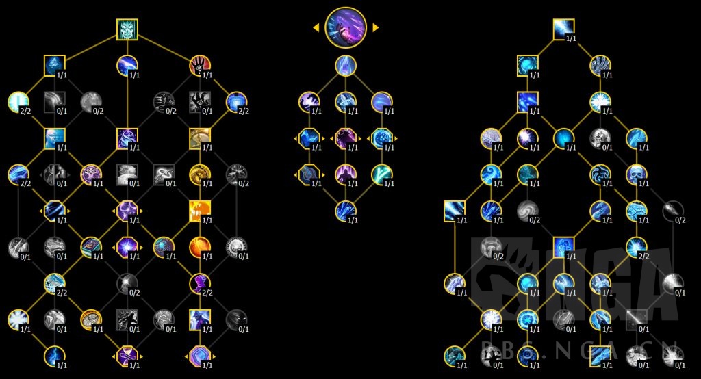 [TWW PVE] 11.2冰法PVE指南 NGA玩家社区