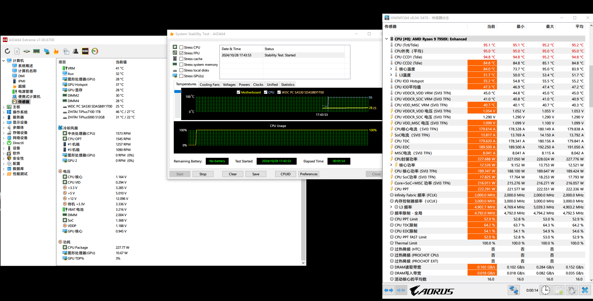 7950X p60t换追风者s5：-24W -200MHz NGA玩家社区