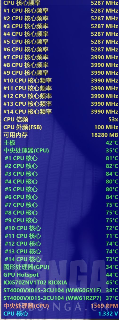 求助 求判断14600kf体质、状态 NGA玩家社区