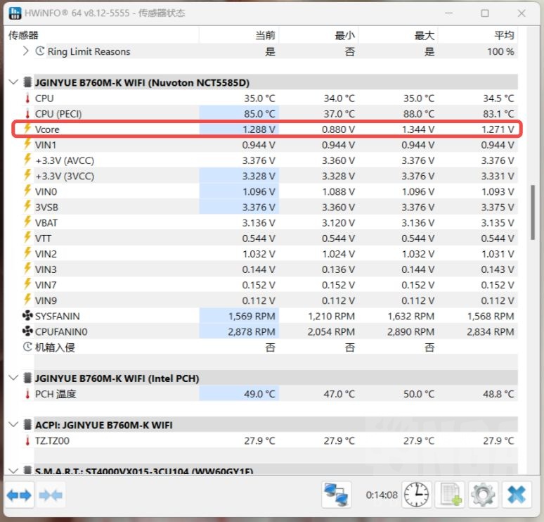 求助 求判断14600kf体质、状态 178