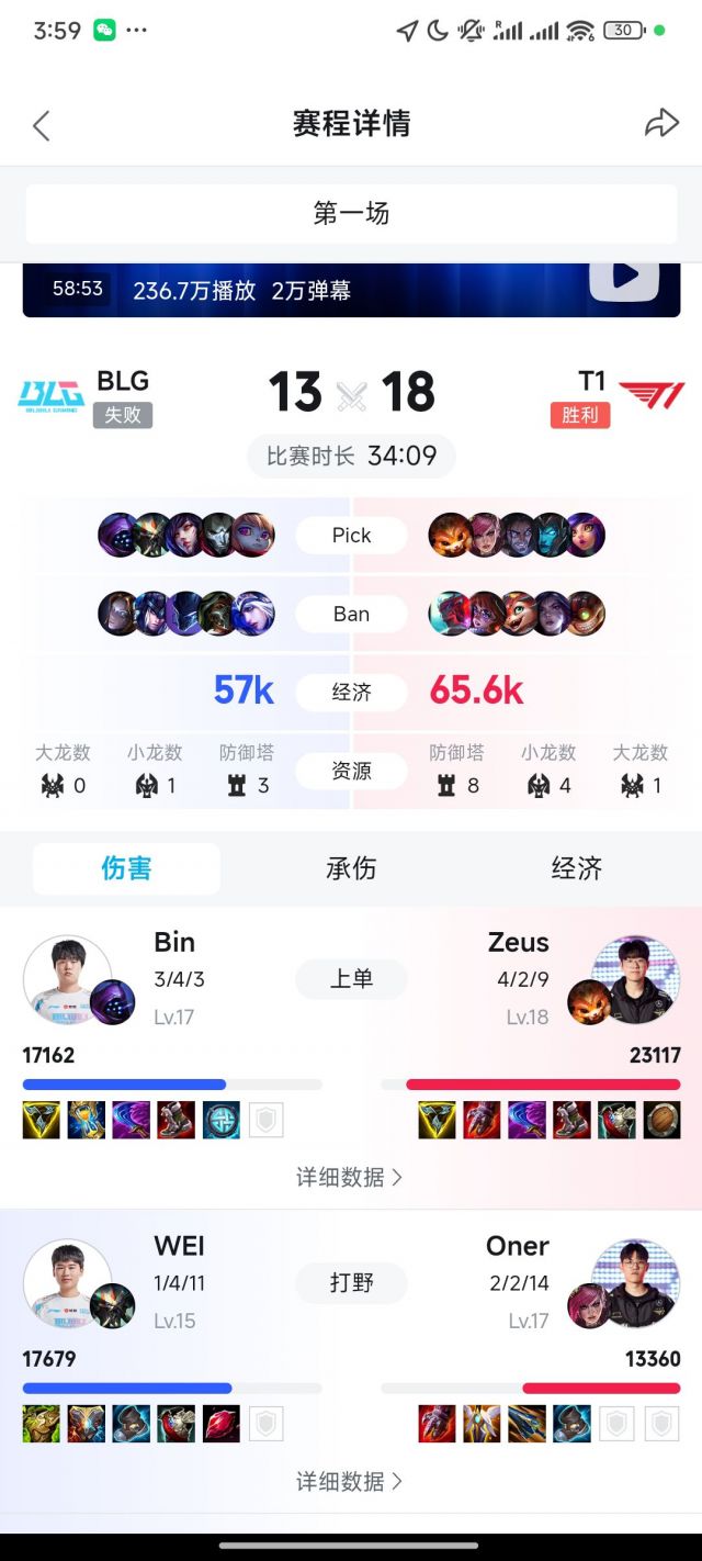 [国际赛事]现在看blg和t1这一把bp到底双方犯了哪些错 NGA玩家社区