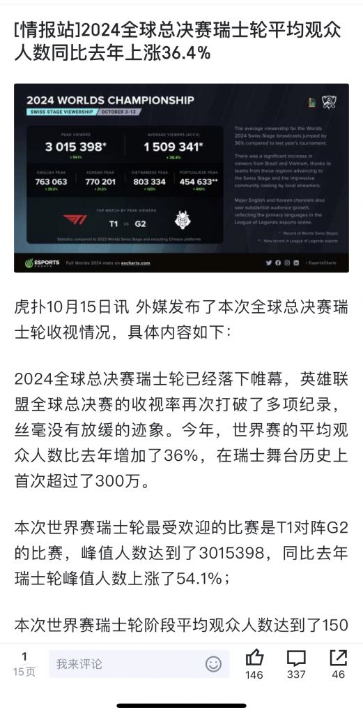 [联盟赛事]浅谈明年lol赛事未来走向 NGA玩家社区