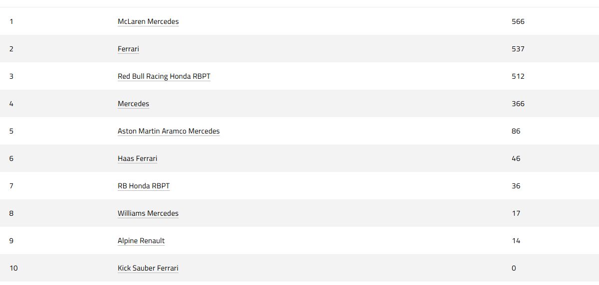 [F1]2024赛季 巴西大奖赛 直播讨论 NGA玩家社区