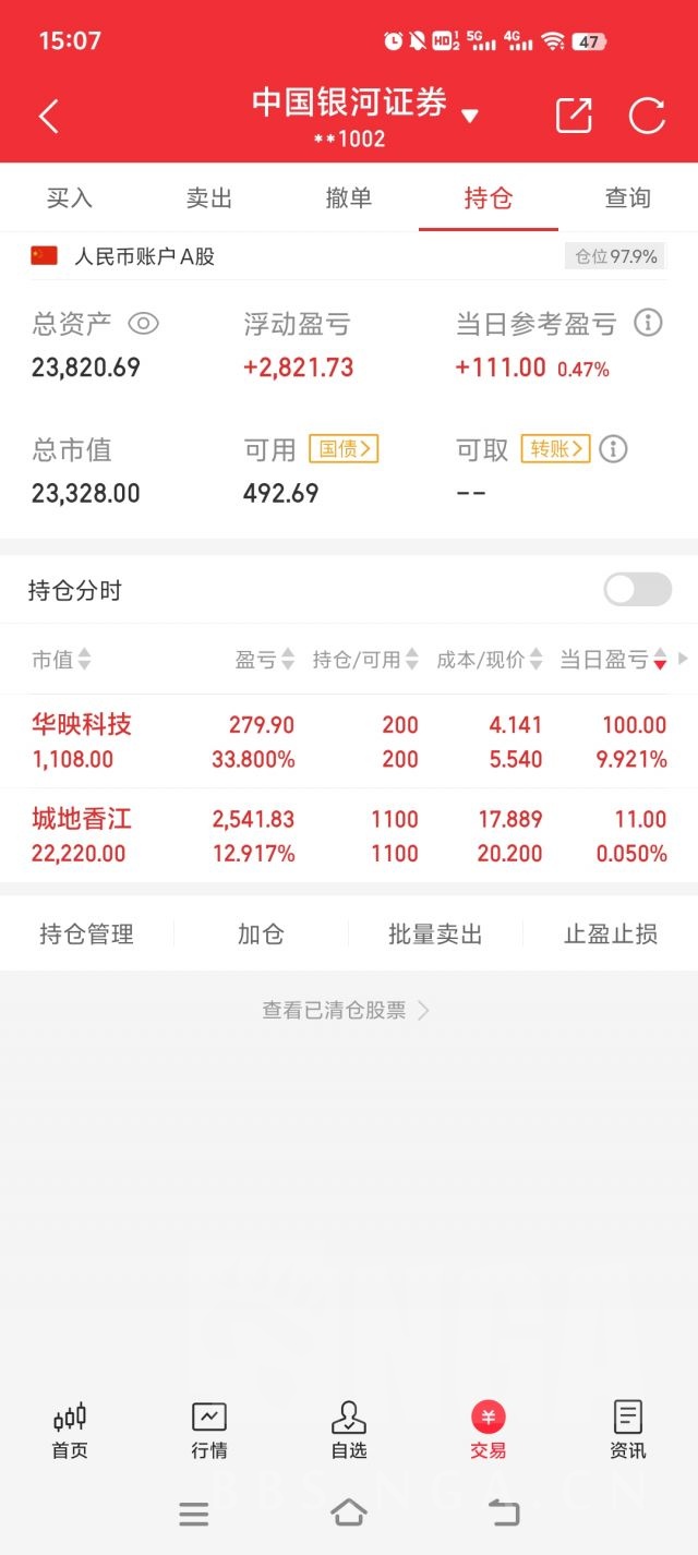 菜鸟1W5本金，新手保护期已过，开始摸打滚爬 NGA玩家社区