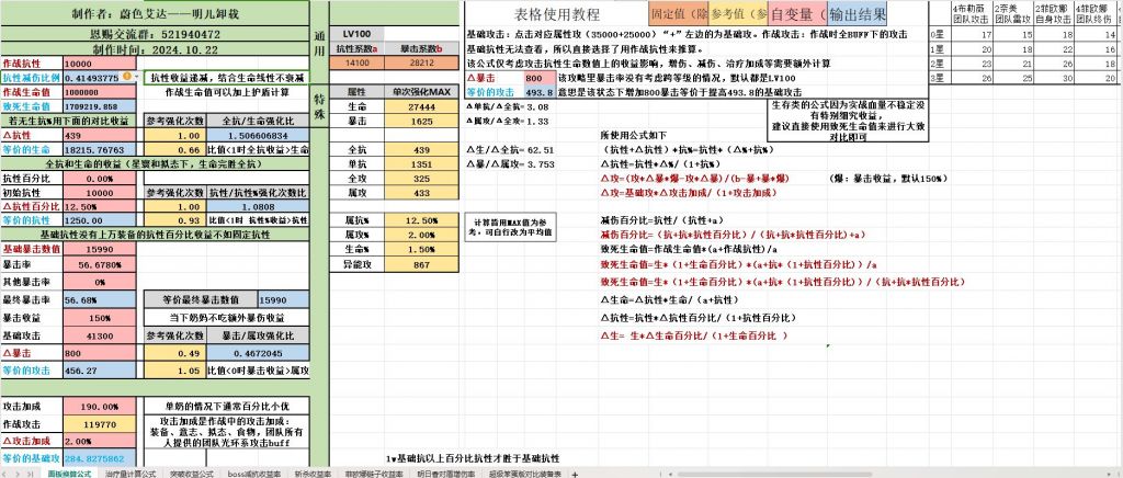 [数据研究] 分享个数值计算表格 NGA玩家社区