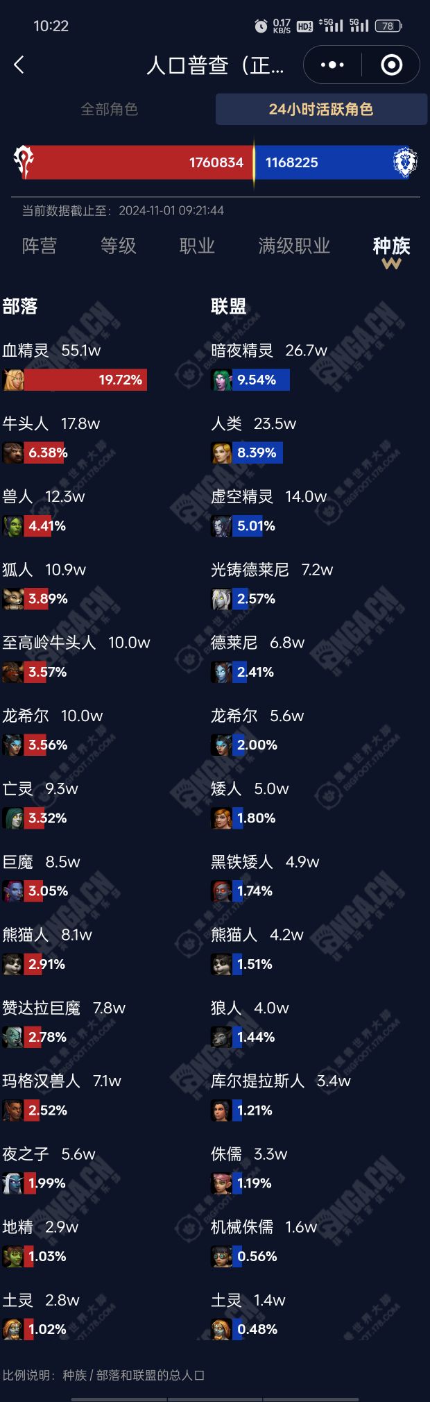[PTR] 11.0.7 种族技能调整 NGA玩家社区