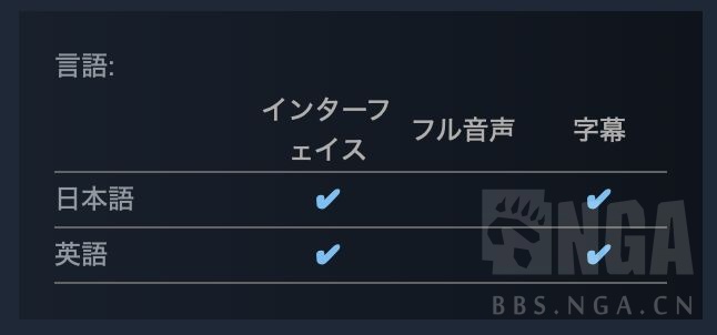 ELONA续作(？存疑)ELIN终于上STEAM啦？定价140 NGA玩家社区