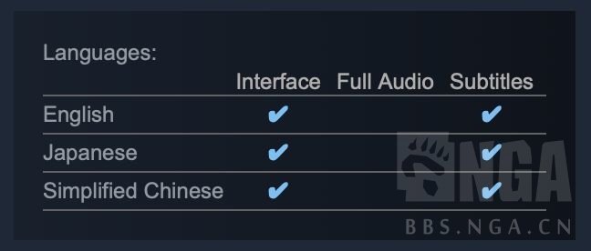 ELONA续作(？存疑)ELIN终于上STEAM啦？定价140 NGA玩家社区