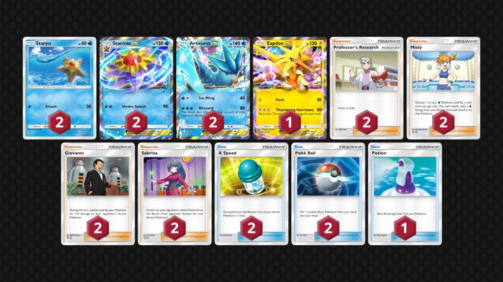 [PTCG]几个现环境非官方赛的top牌组 NGA玩家社区